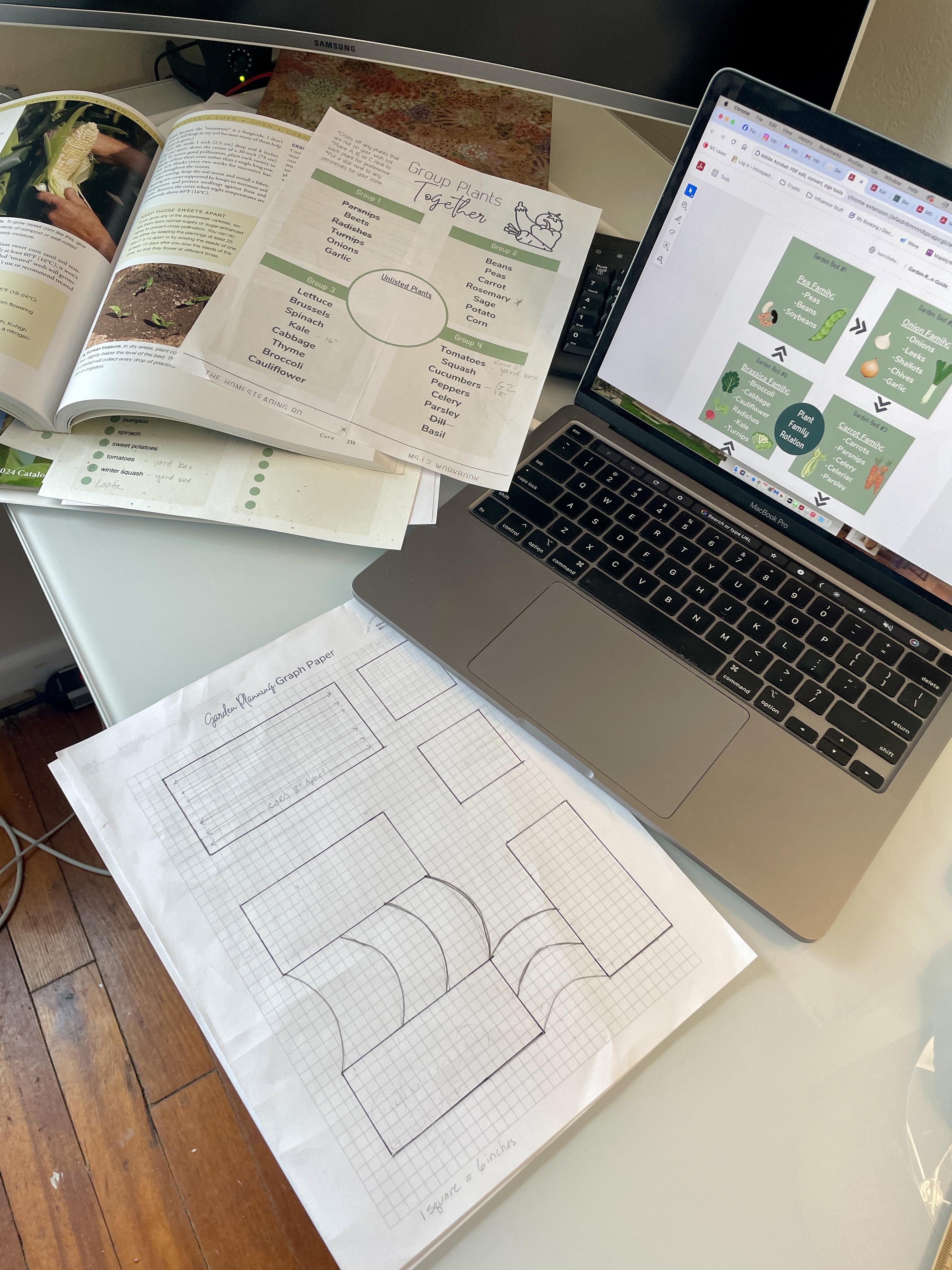 Succession planting - The Homesteading RD Learning Center